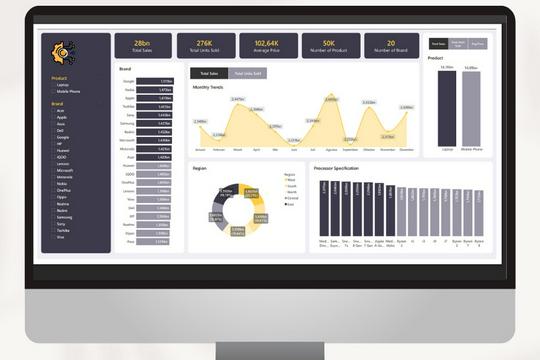 Dashboard Power BI dengan Design yang Clean