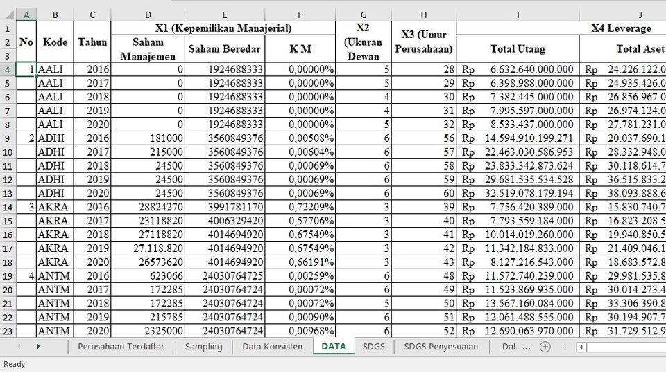 Input Data Laporan Keuangan Perusahaan Terbuka BEI
