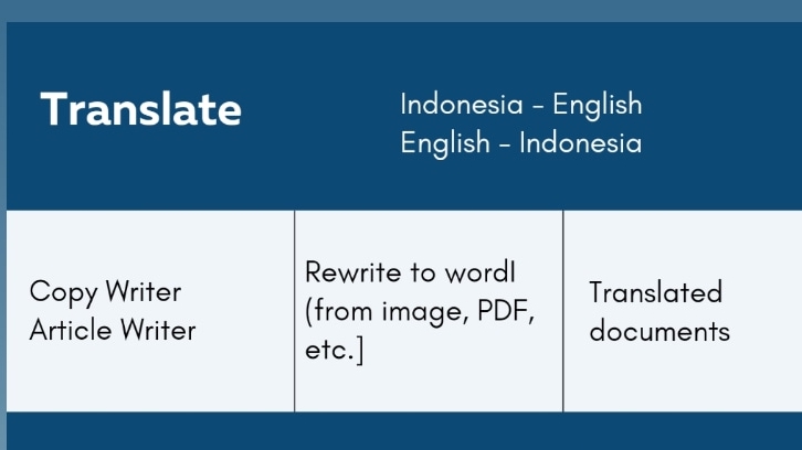 Translate Document English-Indonesi/Indonesia-English