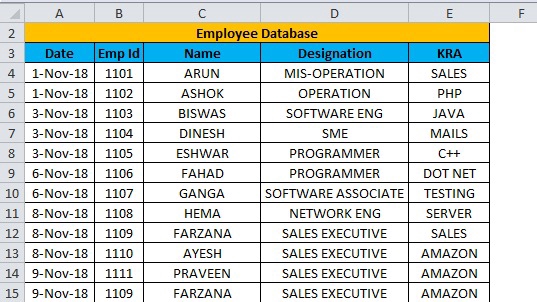 Jasa pengetikan (Data entry) excel, word n ms office