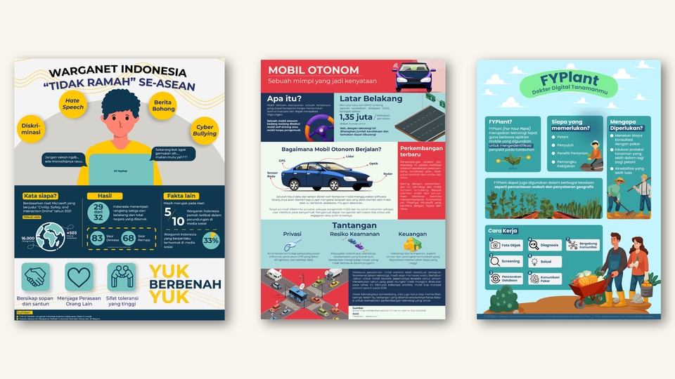 Desain infografis custom unik dan profesional