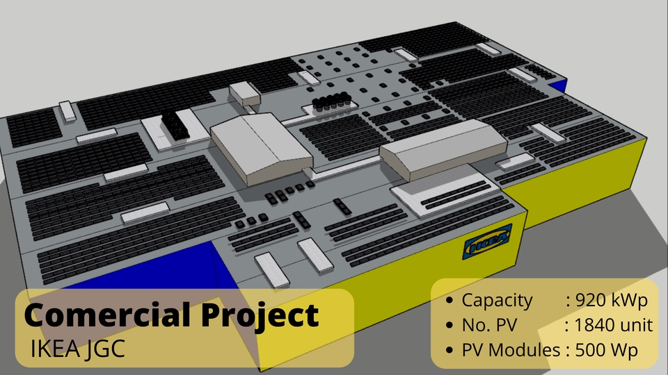 Solar/ PV/ PLTS Design 3D with PVSyst Report Analysis