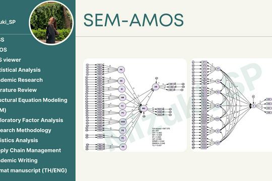 วิเคราะห์ข้อมูล SPSS ,AMOS และ VOSviewer