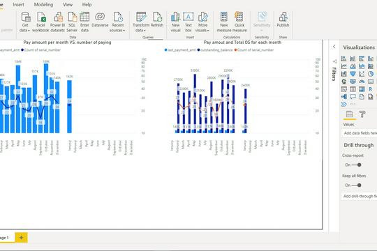 Analysis Dashboard