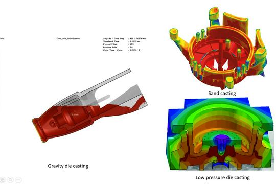Casting Simulation