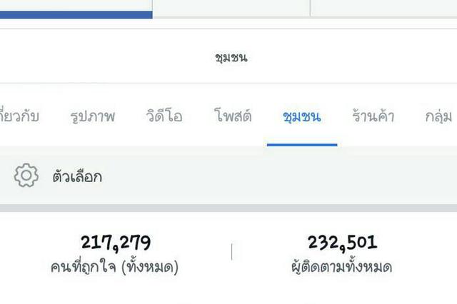 รับเป็น Admin page