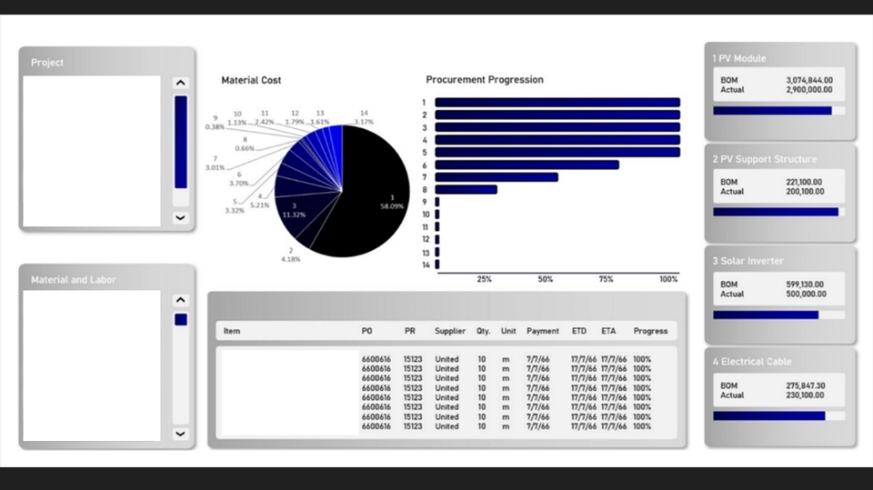 Mini ERP/MES/Project management