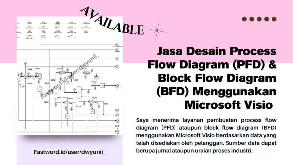 Desain Process Flow Diagram (PFD) ataupun Block Flow Diagram (BFD ...