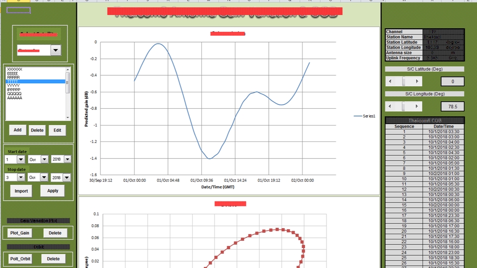 VBA Macros in Excel & Complex excel formulas/functions