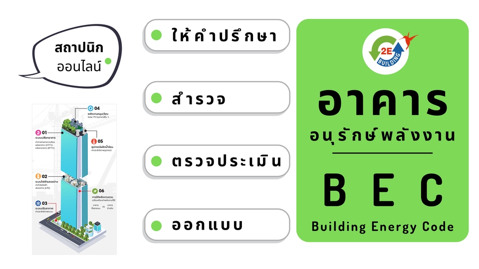 บริการให้คำปรึกษา สำรวจ ตรวจประเมิน ออกแบบ อาคารอนุรักษณ์พลังงาน ...