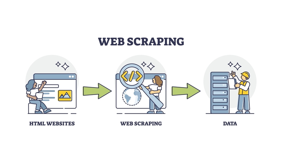 Web Scrapping บริการดึงข้อมูลจากเว็ปไซต์ ที่รวดเร็ว ข้อมูลครบถ้วนและราคาถูก