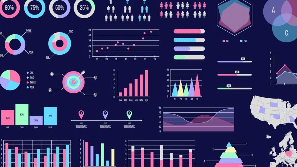 Visualisasi Dashboard