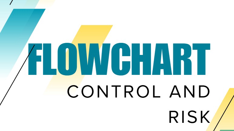 ออกแบบ Flowchart กระบวนการทำงาน พร้อมทั้งวิเคราะห์จุดควบคุมและความเสี่ยง