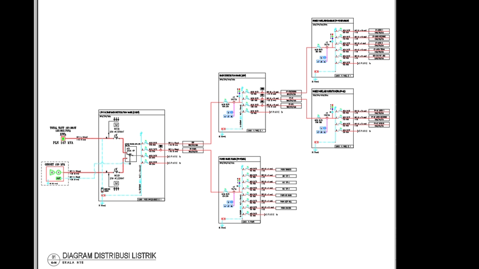 Design MEP (Mekanikal, Elektrikal, Plumbing)