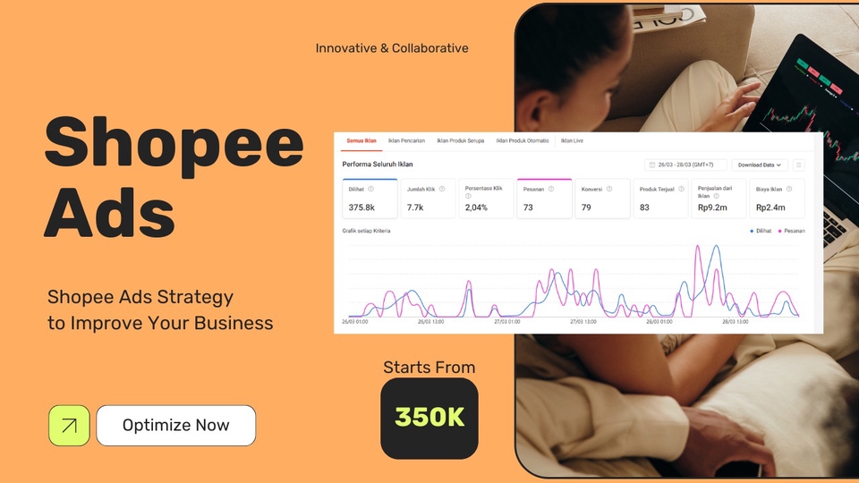 Iklan Shopee Ads Specialist
