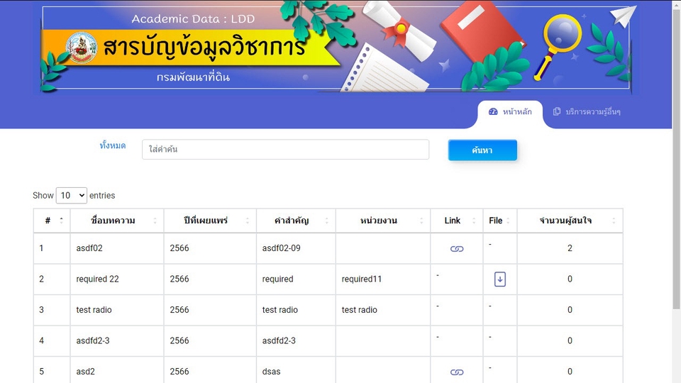 Web Applications - เว็บร้านค้า ตัดสตอร์ค เขียนเว็บโปรเจคจบ (PHP HTML)