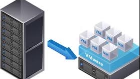 Converting physical machines to Virtual machines