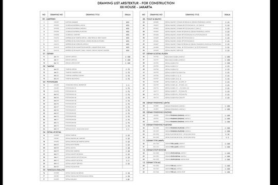 DETAIL DAN LENGKAP GAMBAR KERJA FORCON ARSITEKTUR DAN MEP