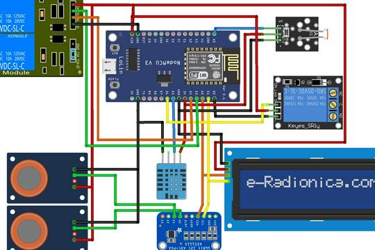 Program Arduino, ESP32, STM32