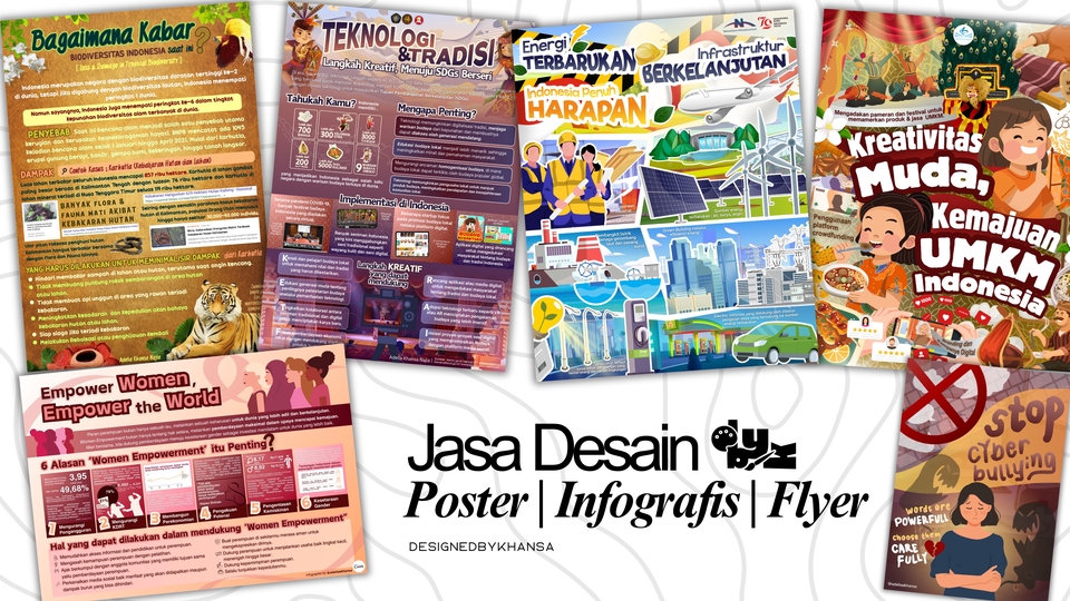 Desain Infografis, Poster Profesional untuk Media Edukasi/Event/Presentasi