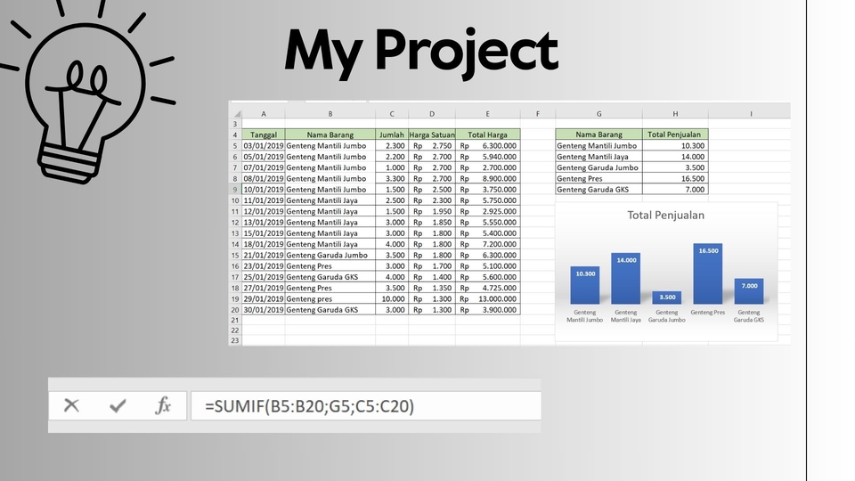 Jasa Data Entry Excel/Input Data Cepat dan Akurat,