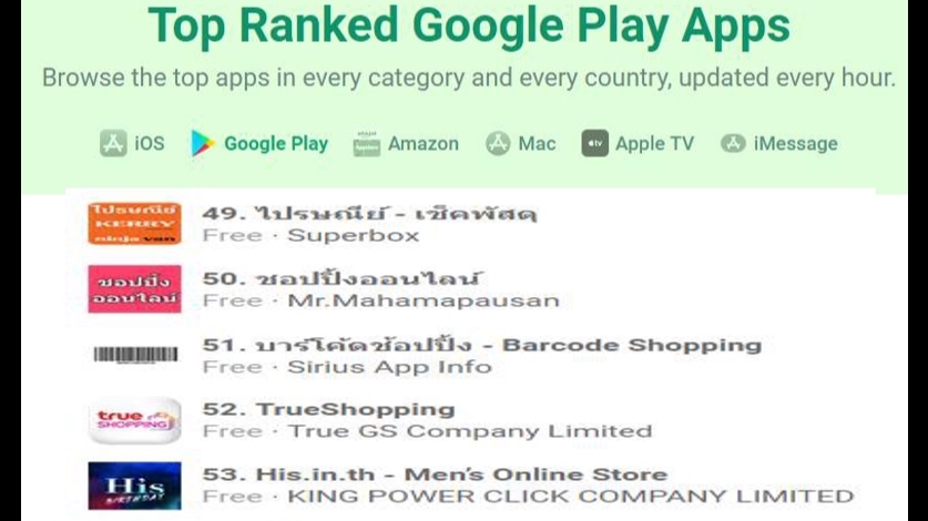 รับเชียน Android App ที่เชื่อมติดต่อกับฐานข้อมูล MySQL แบบ Real Time ...