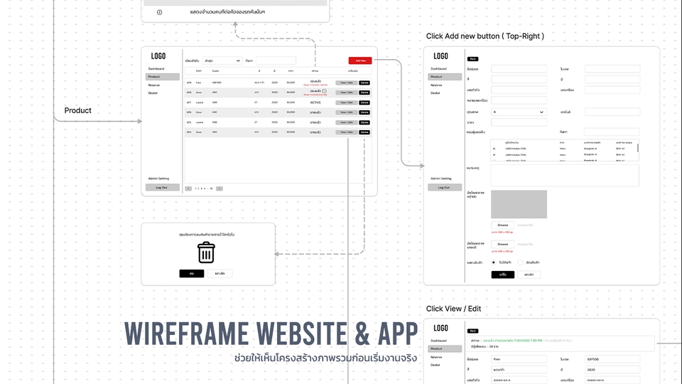 รับออกแบบโครงสร้างเว็บไซต์ ( Wireframe ) ที่เข้าใจง่าย