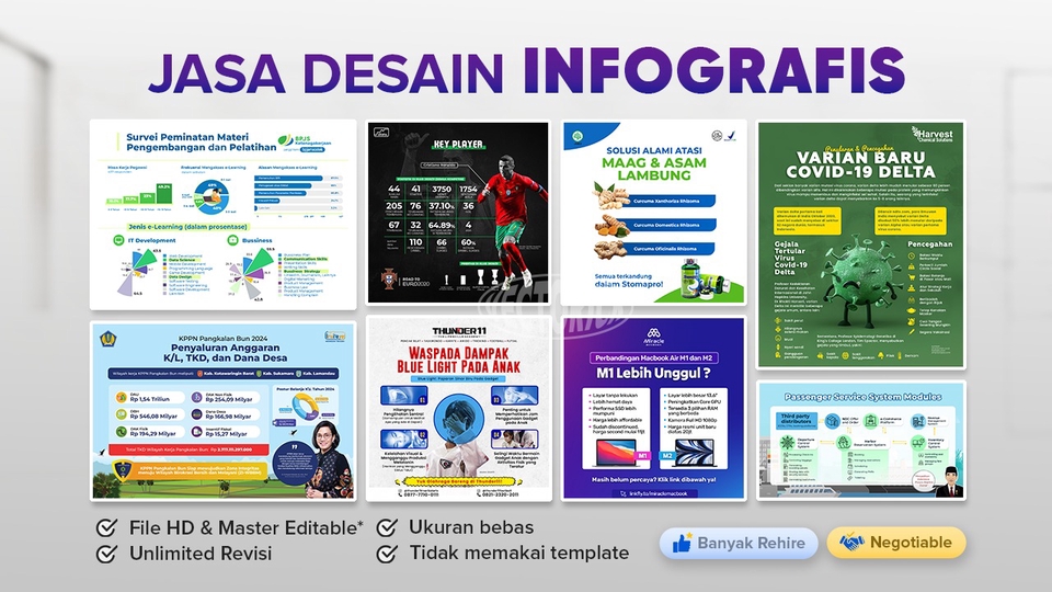 JASA DESAIN INFOGRAFIS PROFESIONAL SOSMED & WEB