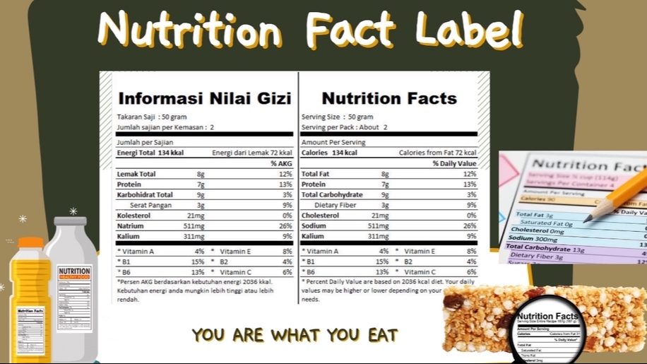JASA PEMBUATAN NUTRITION FACTS/ NILAI GIZI PRODUK MAKANAN 1 HARI JADI
