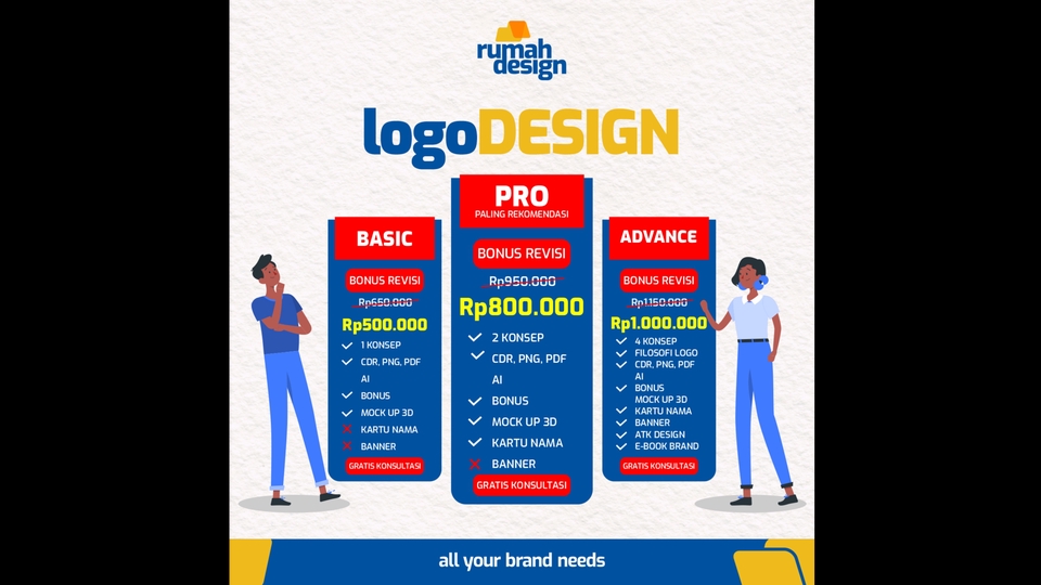 Paket Design Logo UMKM, Brand, Perusahaan, Toko Dll.