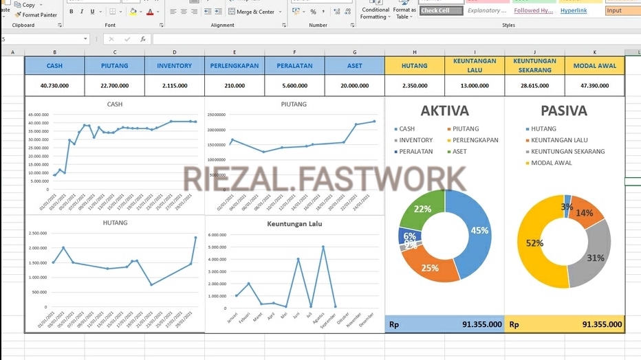 JASA PENGERJAAN OLAH DATA ATAU OTOMATISASI DATA MENGGUNAKAN MICROSOFT EXCEL
