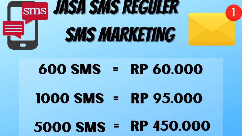 Jasa SMS Marketing SMS Promosi cocok untuk memperkenalkan usaha / produk