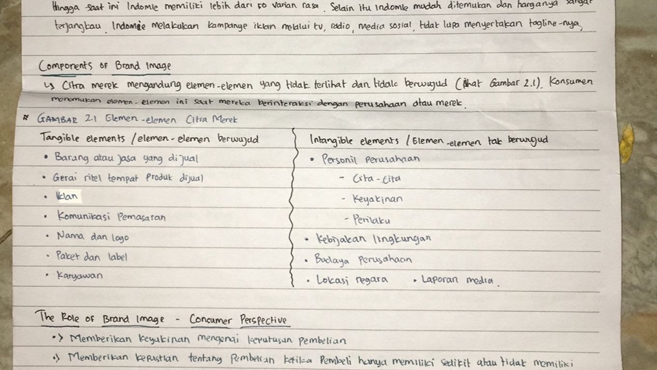 JOKI TULIS TANGAN TUGAS