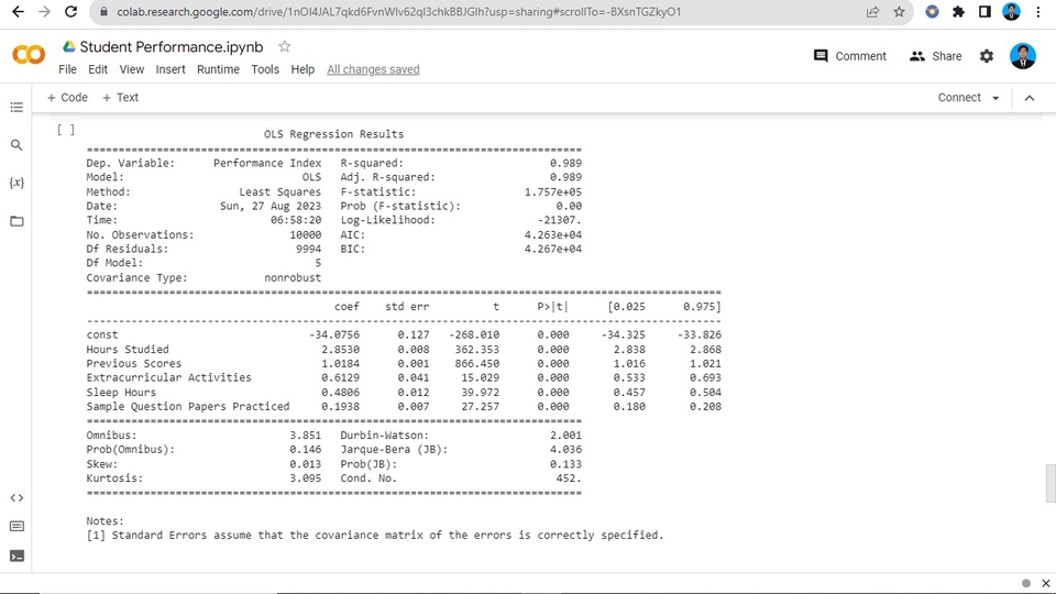 jasa data analyst dengan menggunakan Excel, SQL, Python, dan Power BI