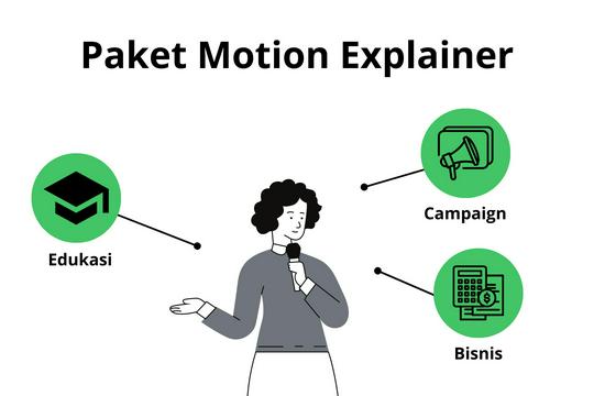 Motion Explainer