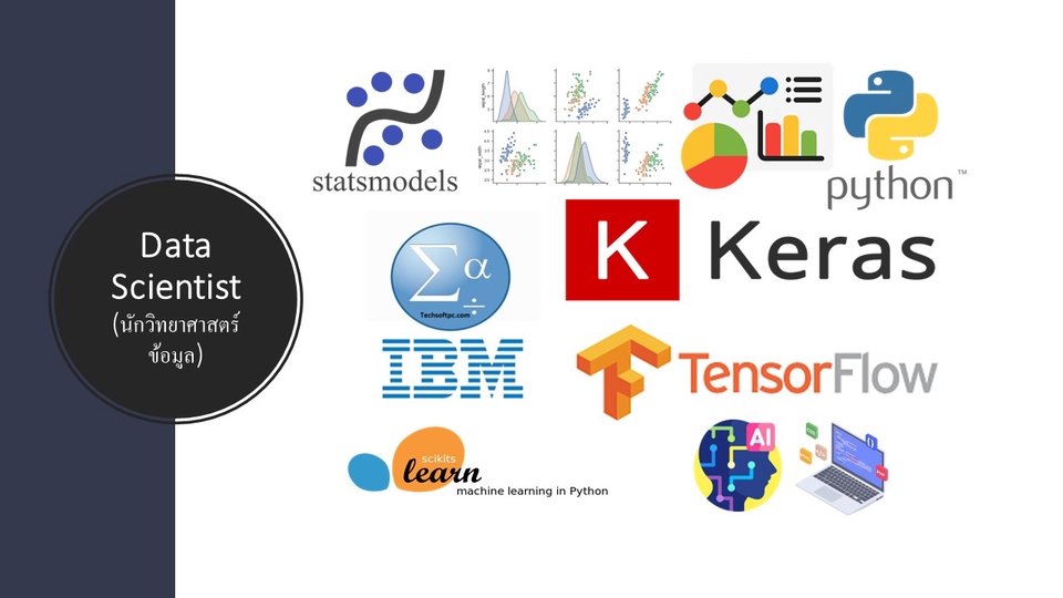 วิเคราะห์ข้อมูลทางสถิติ SPSS, สร้างโมเดลทางStats, สร้าง A.I. โมเดล เช่น ...