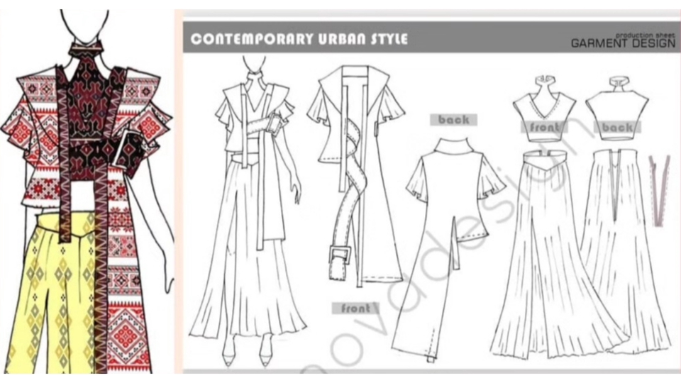 Jasa Desain Moodboard, Busana Front + Back Look, Garment Design