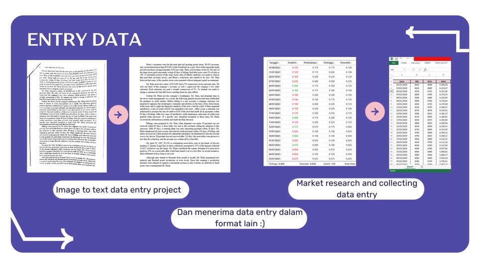 Jasa Data Entry, Pengumpulan Data, Copy Data, dsb