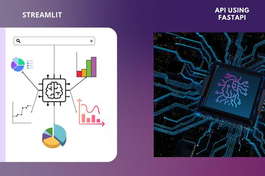 Pembuatan Web and API Machine Learning dan Deep learning dengan ...