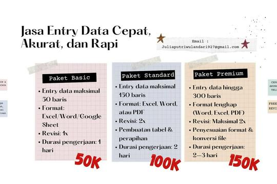 Jasa Entry Data Cepat, Akurat, dan Rapi