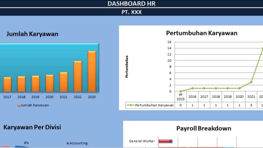 Aplikasi Excel Dashboard HR Simple