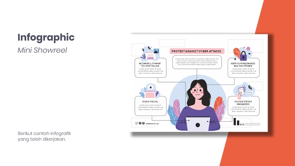 Custom Desain Infografis Kreatif dan Menarik