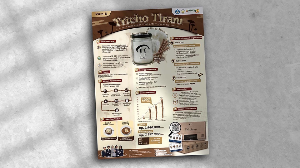 Desain Poster Infografis Ilmiah dan PKM Profesional