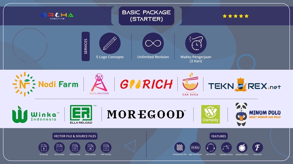 DESAIN LOGO (5 KONSEP + BRAND GUIDE + UNLIMITED REVISION) Untuk Bisnis ...