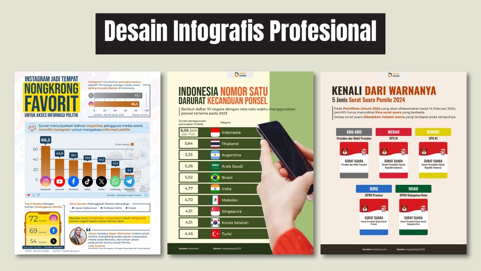 Infografis Profesional