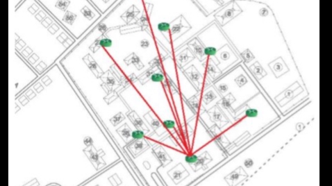 Design Jaringan Internet dan Intranet Untuk Kebutuhaan Kantor Anda