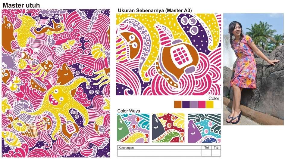 Desain Motif Tekstil Batik & Pattern