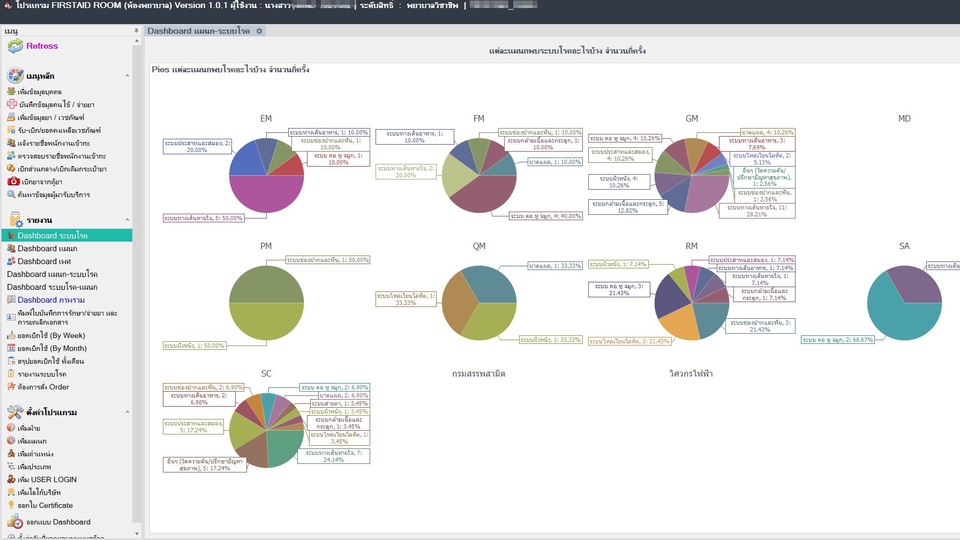 รับเขียนโปรแกรมที่ใช้งานบน Windows หรือ Desktop Application