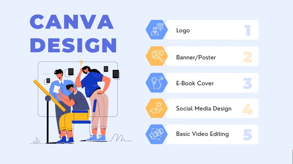 Design Canva