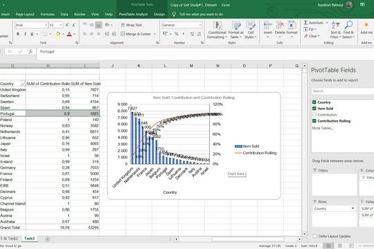 Pengolahan dan Analisis Data Microsoft Excel Dengan Vlookup, Pivot ...